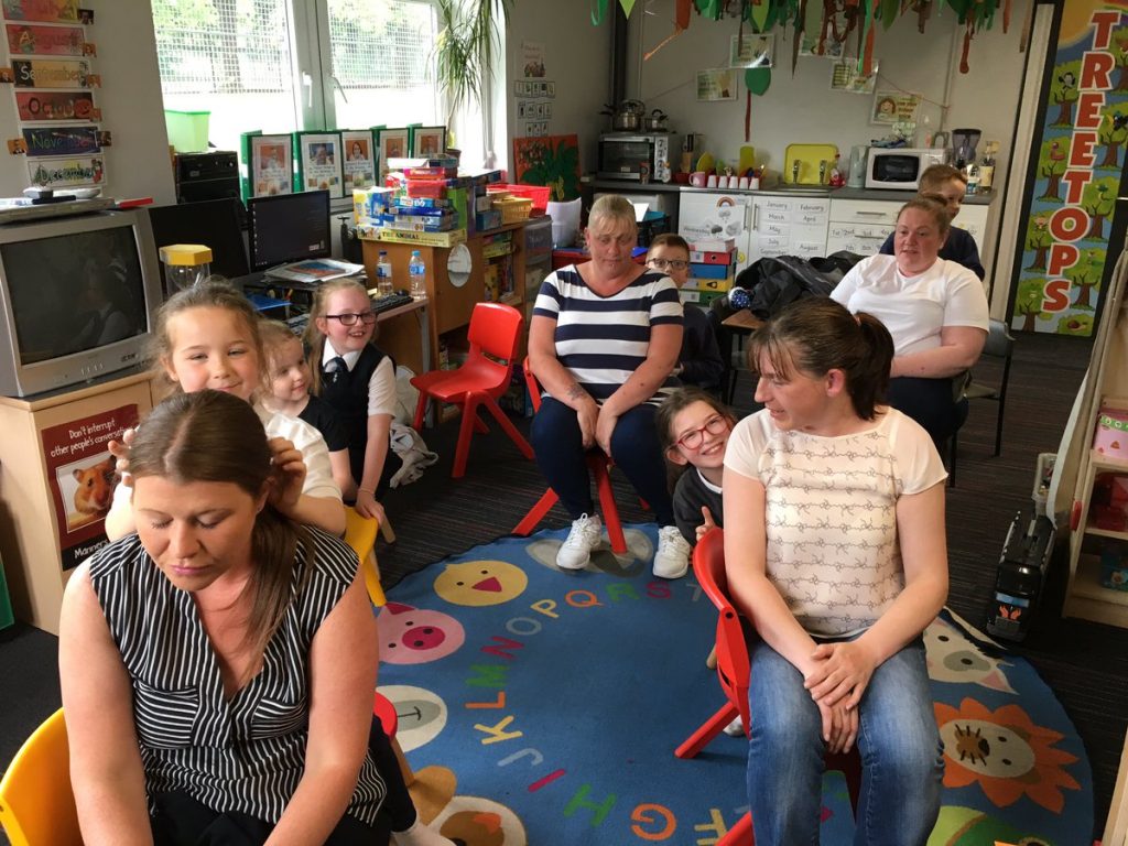 Five Nurture Ideas for the Story Massage Programme in School - Story ...