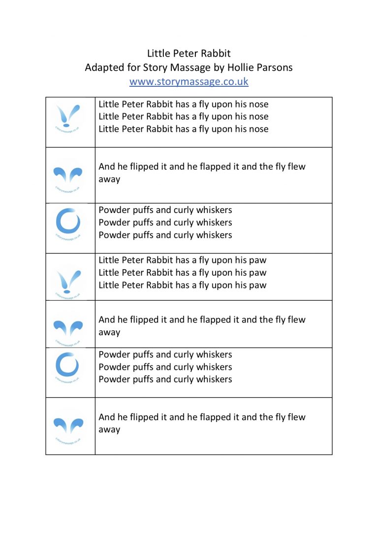 Little Peter Rabbit - Story Massage